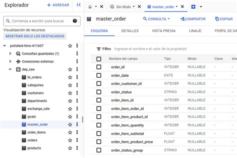 Tarea 3— Clase 4— Data Engineering With Python Samtovias Medium