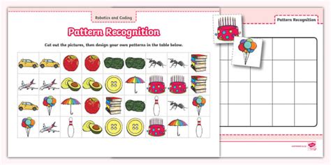 Robotics And Coding Pattern Recognition Picture Patterns