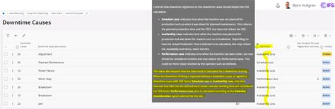Duration Of Downtime Clocking IFS Community