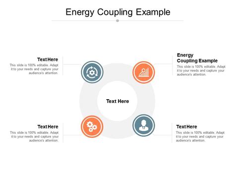 Top 10 Coupling Ppt Powerpoint Presentation Templates In 2025