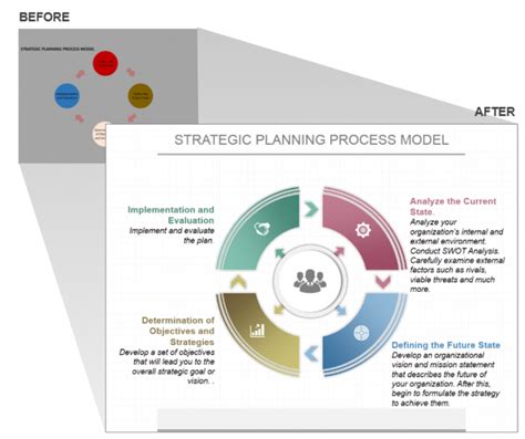 How To Create A Stunning Circular Flow Diagram In PowerPoint