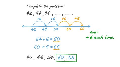 Question Video Deducing Information About Patterns Involving Numbers