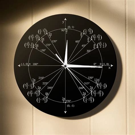 Unit Circle Math Teacher Wall Clock Trigonometry P Grandado