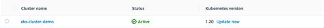 Seamlessly Migrate Workloads From Eks Self Managed Node Group To Eks