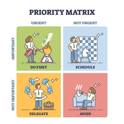 Prioritization Matrix Stock Illustrations 50 Prioritization Matrix Stock Illustrations