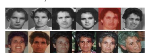 Figure 5 From A Comprehensive Age Estimation On Face Images Using