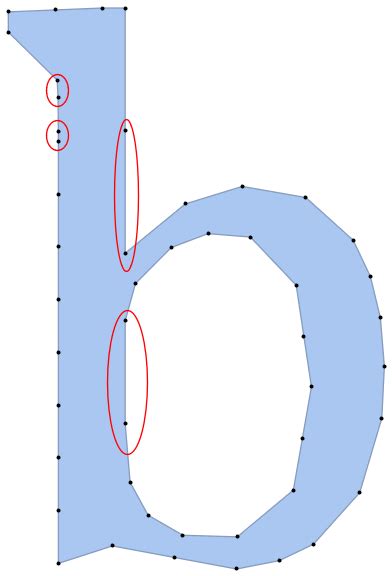 graphics distributing points on boundary roughly evenly