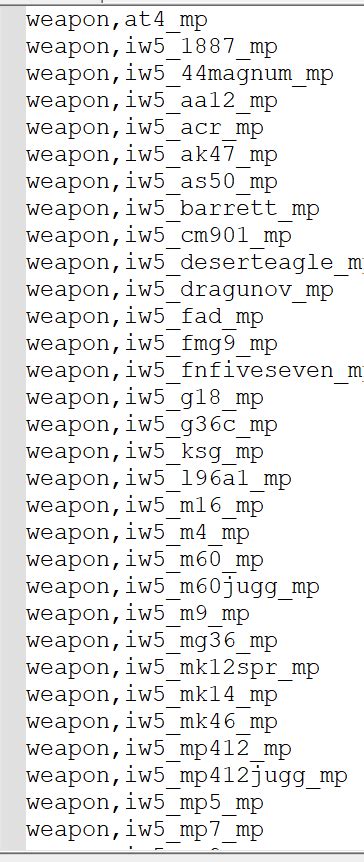 Mw Ff Mod Files Plutonium