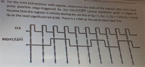 Solved B For The 4 Bit Bidirectional Shift Register