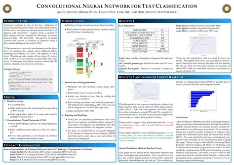 Convolutional Neural Network For Text Classification Ppt