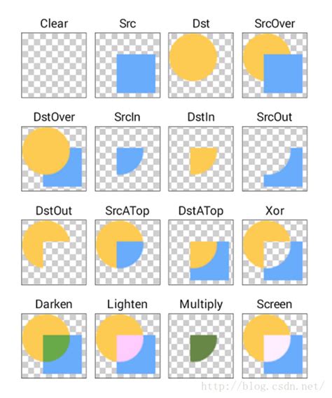 Android 自定义控件之带下载进度的下载按钮最近要用到一个带下载进度的按钮各种搜索了一波很抱歉 TДT 掘金
