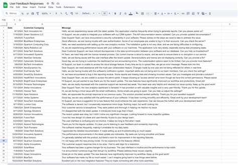 Data Analysis Documentation