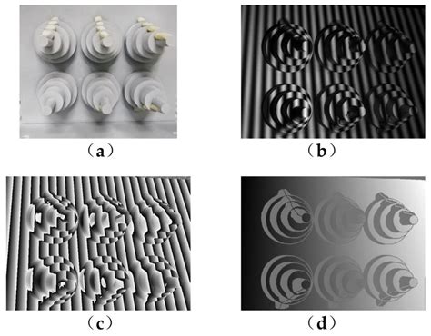 Applied Sciences Free Full Text High Speed 3d Shape Measurement