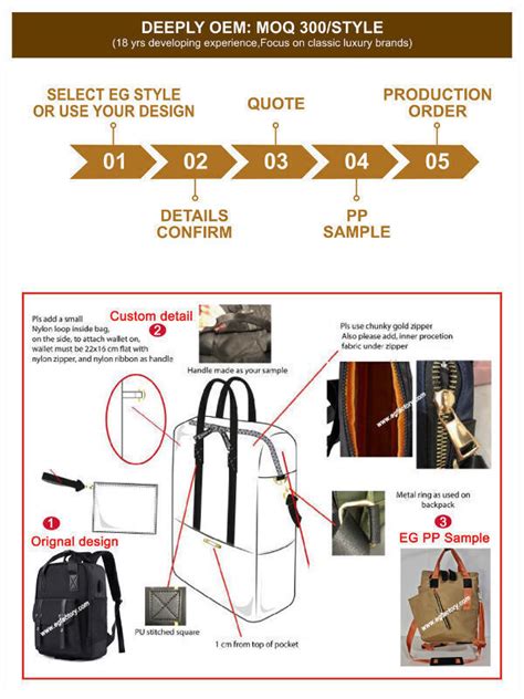 Buy Wholesale China Sa82 Fishing Bag Fishing Tackle Bag Waterproof