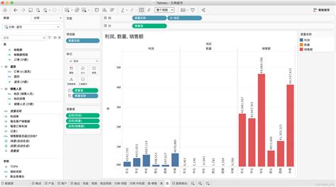 tableau参数：同一视图实现指标和图表联动 tableau图表联动 csdn博客