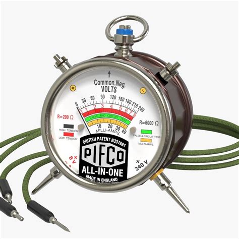 3d Old Multimeter Turbosquid 1569761