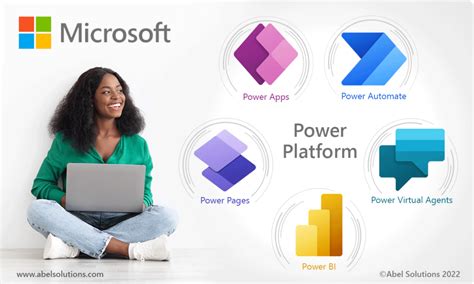 microsoft power platform top 10 things to get excited about now abel