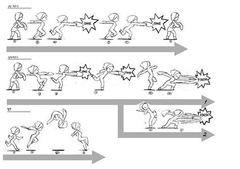 gallery 8772831 project chung in animation tutorial anime drawings