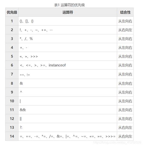 GitHub luoxiangyuan Java Learning Java基础 参考书籍 Java核心技术 卷