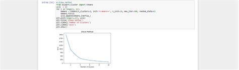 github slhmohamed tweets classification and clustering in python