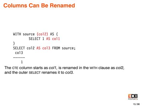 [apj] Common Table Expressions Ctes In Sql Pdf