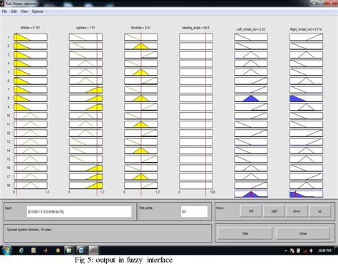 Figure 5 From On “ Path Planning And Control Of Mobile Robot Using