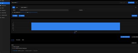 Sending Logs To Signoz Over Signoz
