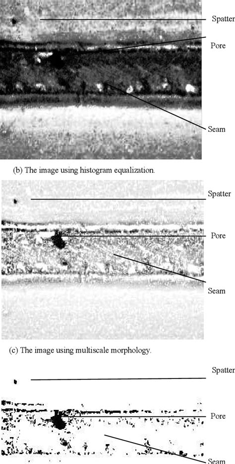 Figure 3 From Defects Detection Of Weld Image Based On Mathematical Morphology And Thresholding