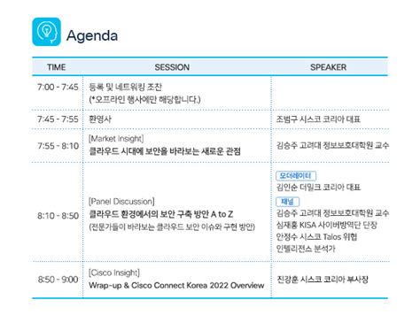 Cisco Insight Forum