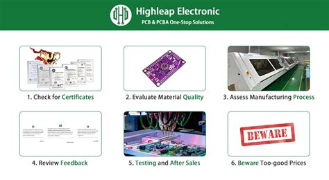 Fundamentals Of Rectifier Diodes In Electronics