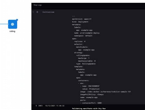 Deploy To Kubernetes Using Kustomize Harness Developer Hub