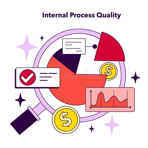 Internal Process Quality Indicators Implementation Benefit For Company Stock Vector