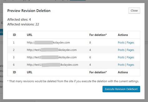 How To View The Revision Count For Each Site In A Wordpress Multisite With Beyond Multisite