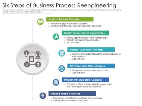 Ppt Business Process Reengineering Powerpoint Presentation Free 005