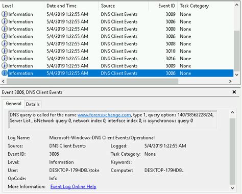 Dns Investigation On Windows · Senturean