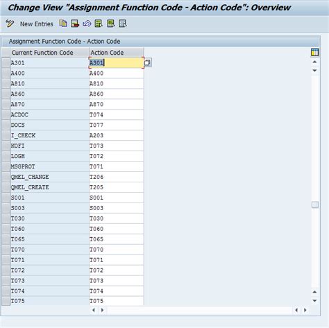warranty claims assign function codes to action codes paper street