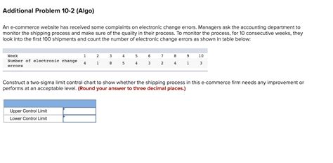 Solved Additional Problem 10 2 Algo An E Commerce Website
