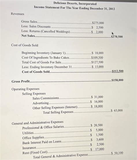 Solved Econ 003 Microeconomics Homework Assignment 5