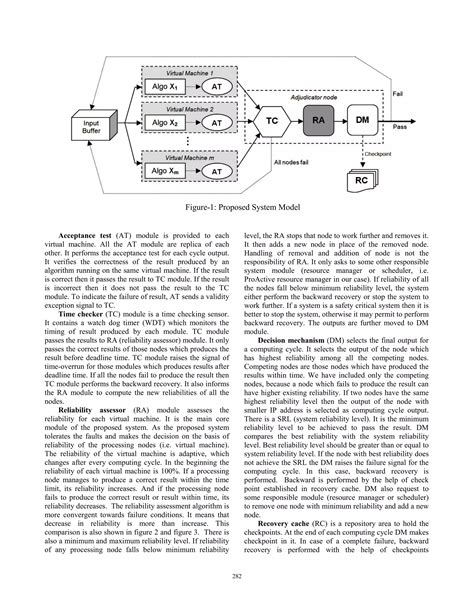 adaptive fault tolerance in real time cloud computing pdf