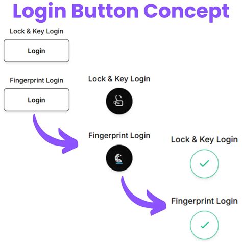 Create Animated Logout Button Using Html And Css