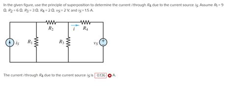 solved in the given figure use the principle of