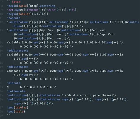 Wip Add Support For Pandoc S Generic Raw Attributes By Kylebarron Pull Request