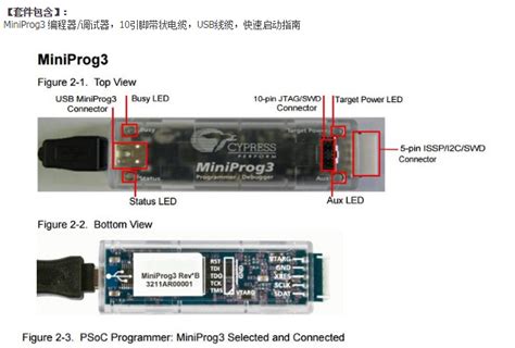 Solved 我的 Cy8c4024lqi S411 芯片 用kit Psoc Miniprog3 Progra Cypress Developer Community