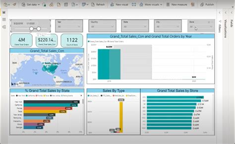 Why Companies Seek Excel As An Essential Skill In Data Analytics