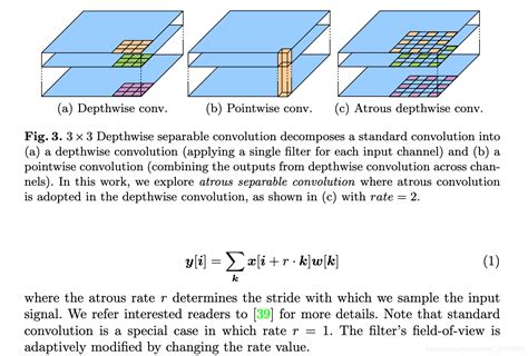 Deeplabv3v3deeplabv3和deeplabv3的区别 Csdn博客