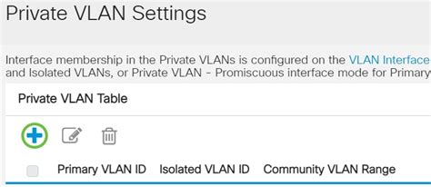 Private VLAN Membership On A Cisco Business 350 Switch Cisco