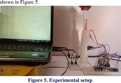 Figure From An IoT Based Soil Analysis System Using Optical Sensors And Multivariate