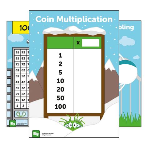 Big Maths Andrell Education