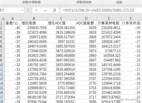 Ntc温度计算rntc Csdn博客