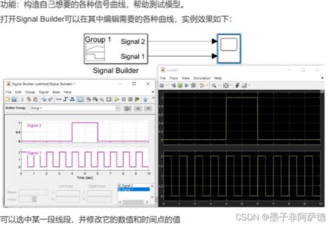 Simulink 常用模块simulink微分模块 Csdn博客